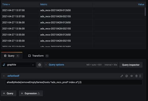 Series To Rows Table Panel Tranformation Confusion On Documentation Grafana Grafana Labs