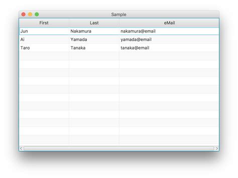 Javafx Scenebuilder Tableview Duplicate Tablecolumns