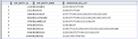 pipelined and parallel table functions