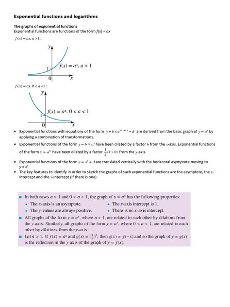 exponential functions and logarithms topic summary pdf