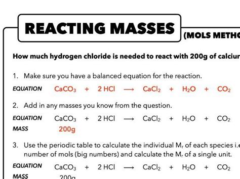 Calculating Reacting Masses Moles Method Gcse And A Level Teaching