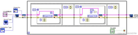 labview控制arduino实现pwm呼吸灯（基础篇—5） 单片机 不脱发的程序猿 infoq写作社区