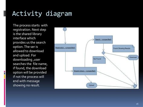 Ppt Network File Sharing System Powerpoint Presentation Free Download Id 1615869