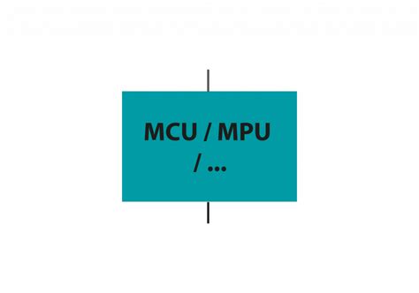 The Technology Products Semiconductors