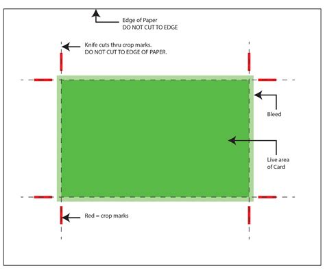 trim lines 25 by neverman graphic design forum
