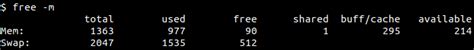 How To Check Linux Memory Usage Linuxtect