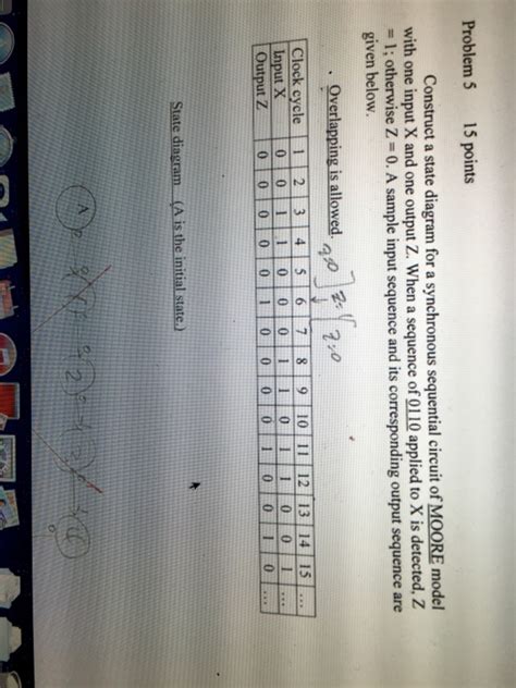 solved construct a state diagram for a synchronous