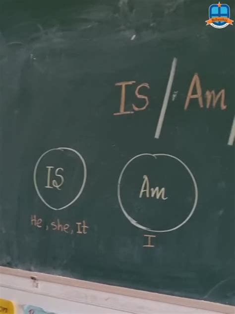 Deepak Addanki On Linkedin Education Languagelearning Grade2superstars