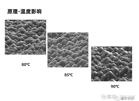 单晶制绒工艺与异常处理 主要内容 制绒目的 制绒原理 RENA制绒工艺流程 常见问题以及解决方法 雪球