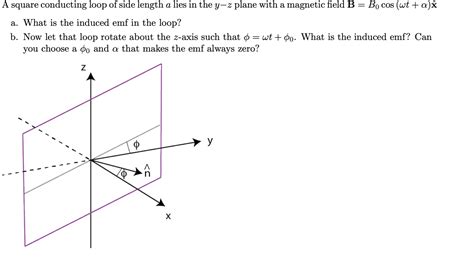 Solved A Square Conducting Loop Of Side Length A Lies In Chegg