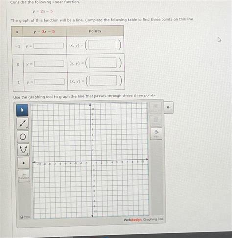 Solved Consider The Following Linear Function Y 2x 5 The