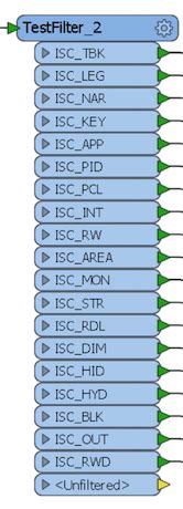 FME And Digital Data Checking 9 Transformers For Automated Validation