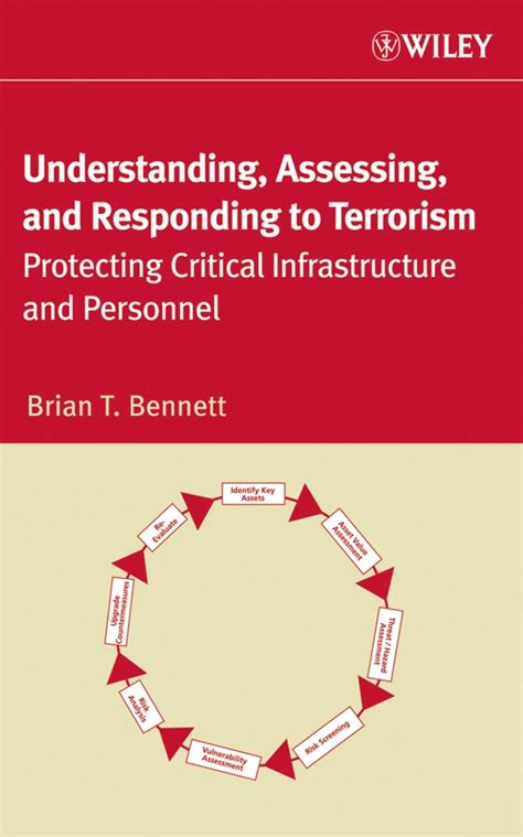 Understanding Assessing And Responding To Terrorism скачать Pdf
