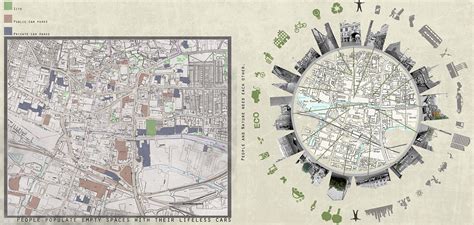 3rd Year Project Research On Behance