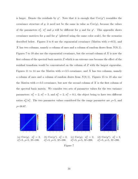 Toward A Diagnostic Toolkit For Linear Models With Gaussian Process