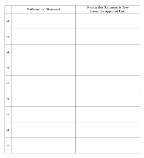 approved list of reasons for problem set 2 to get