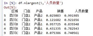 Python pandas库 nlargest 分组取最大多行并求和 知乎