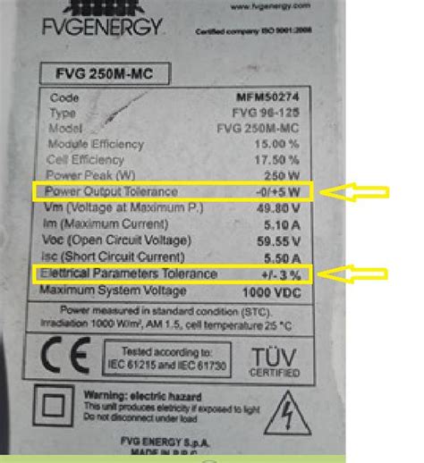 Datasheet Of Solar Panels — Northernarizona Windandsun