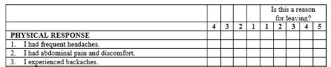 Effect Size Eta Squared Confusion Cross Validated