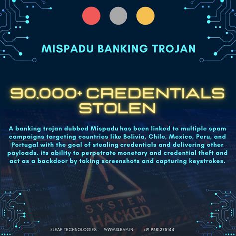 Kleap Technologies On Linkedin Email Malware Bankingtrojan Malware Ransomware Cyberthreats…