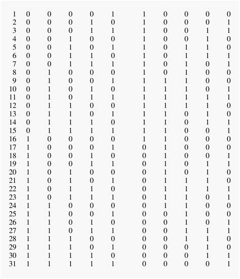 Code Transparent Binary HD Png Download Transparent Png Image PNGitem