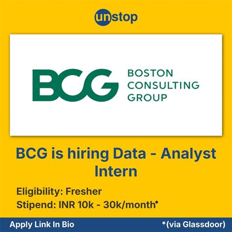 fresher jobs on linkedin freshersrecruitment freshersjobs freshersdrive fresher