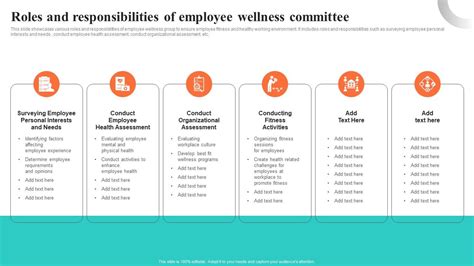 Top 10 Committee Meeting Powerpoint Presentation Templates In 2025