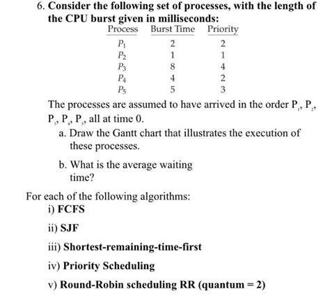 Solved 6 Consider The Following Set Of Processes With The
