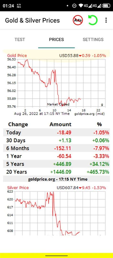 Gold Density Test Gold Price Apk Para Android Download