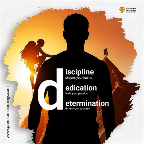 Premium Learning Systems Private Limited On Linkedin Successjourney Motivation Powerof3