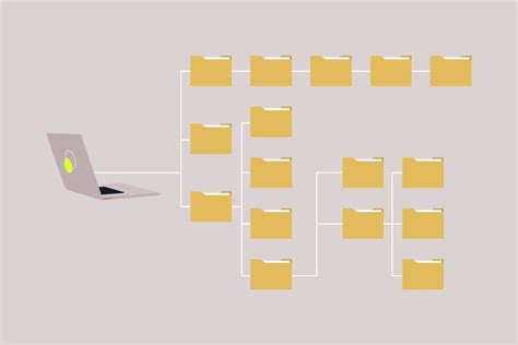 José Doria Neto On Linkedin Git Github And Gitlab Whats The Difference Bairesdev