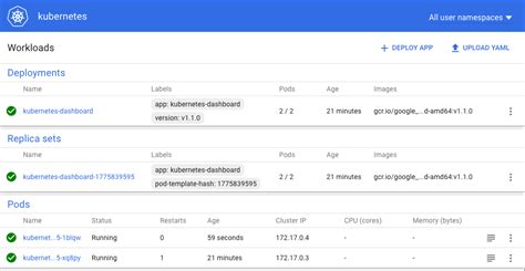 kubernetes by ansible