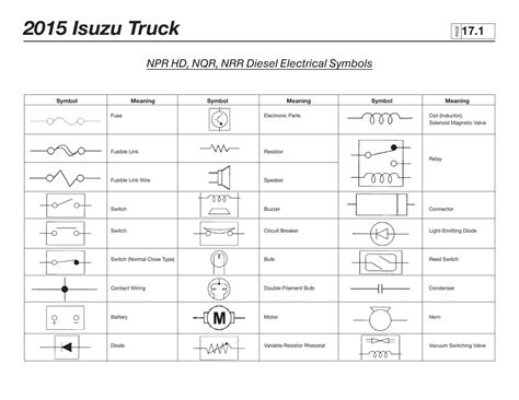 2006 Isuzu Nqr Wiring Diagram Wiring Diagram And Schematic
