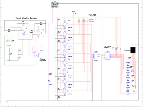 Flash Adc Trouble With Falling Edge Of Input This Adc I Built Works Just Fine On The Rising