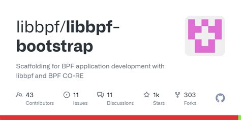 github libbpf libbpf bootstrap scaffolding for bpf application