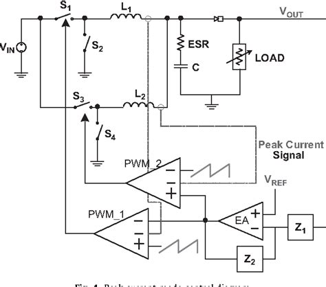 Figure From Current Sensing Technique For Current Mode Controlled Voltage Regulator Modules