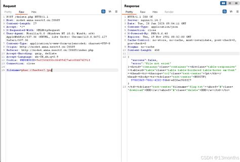 Phar反序列化漏洞通过任意文件读取漏洞读取源码文件代码审计并构造phar反序列化进行代码注入 Csdn博客