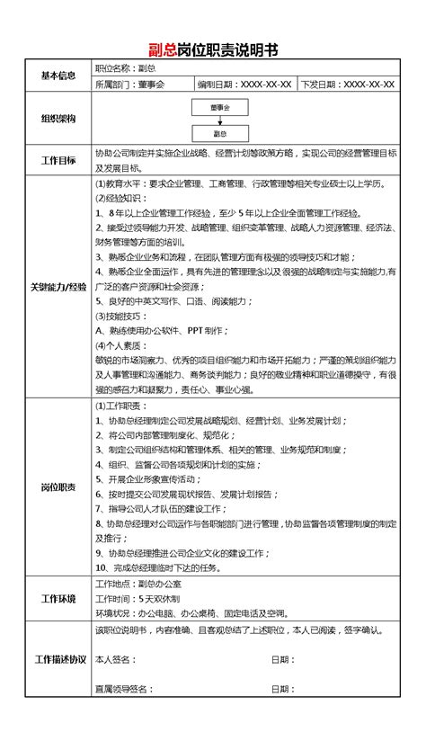 副总岗位职责说明书 施工文档 土木在线