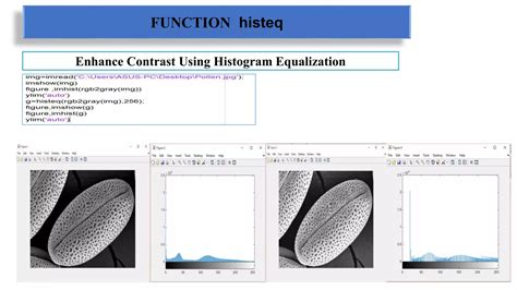 Intensity Transformation Functions Of Image With Matlab Pptx