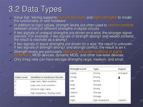 Publisher Prentice Hall PTR Pub Date February ISBN Ppt Download