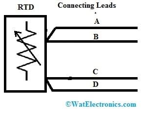 RTD Sensor Datasheet Working Its Applications