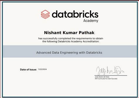 nishant kumar pathak on linkedin dataengineering databricks certification datadriven