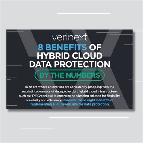 8 Benefits Of Hybrid Cloud Data Protection Infographic Verinext