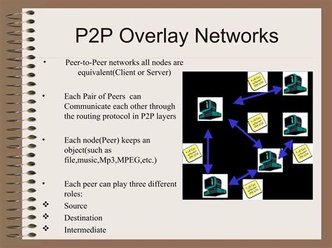 A Qos Aware Routing Protocols For P2p Overlayppt