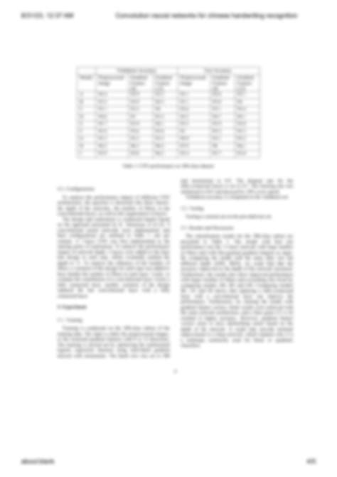 Solution Convolution Neural Networks For Chinese Handwriting