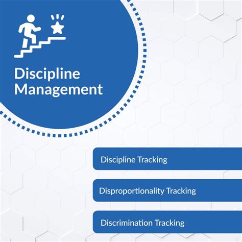Smartdata On Linkedin Smartdata Smartdatadb Smartdatadashboard Smartdatatraining