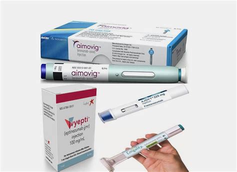 Cgrp Monoclonal Antibodies The Complete Faq Guide In 2025 Aipak Engineering