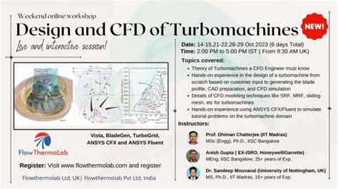 Flowthermolab On Linkedin Computationalfluiddynamics Fluidynamics Designengineer