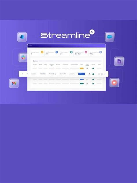 streamline ai confluent s flink service industrywired