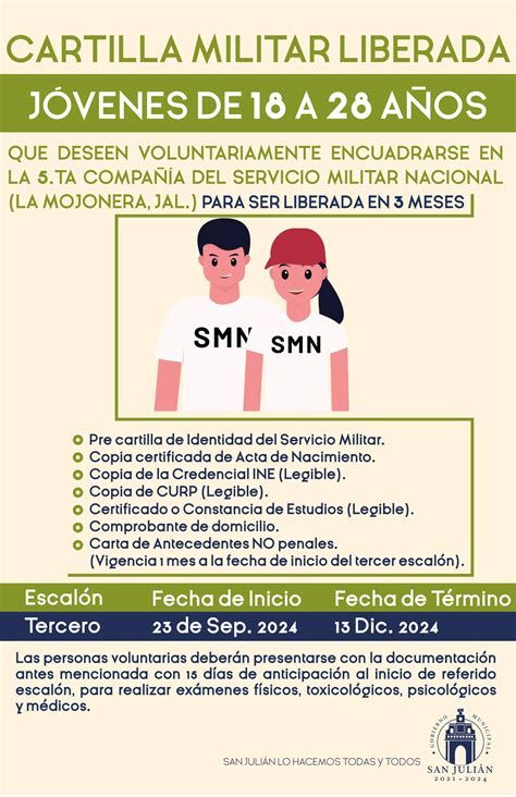 Obtén Tu Cartilla Militar Liberada H Ayuntamiento De San Julián